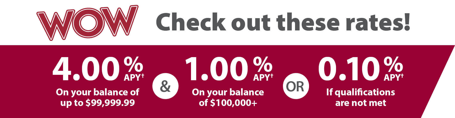 Open Now | Ridge View Bank